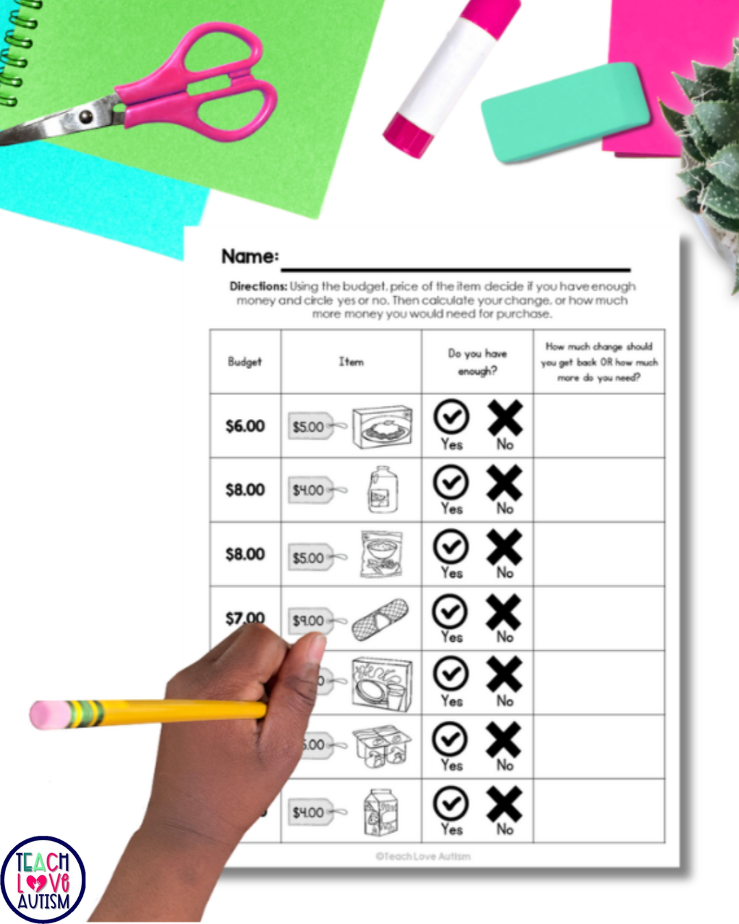 Practical Life Skills for Special Education: Grocery Store Simulation ...