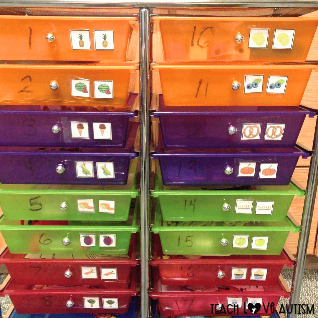 Special Education Classroom Setup: Tips for Creating an Effective Plan ...