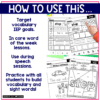 Core Vocabulary Worksheets STOP for Reading, Phonics, AAC, and Speech ...