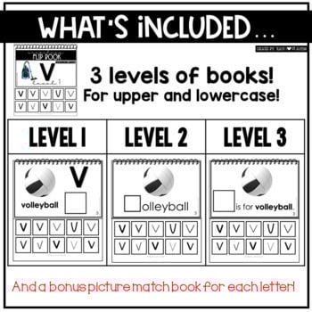 Alphabet Adapted Books for Letter E with Real Photos - Teach Love Autism