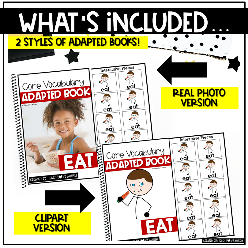 Core Vocabulary Adapted Book, Communication Board, and Activities: EAT ...
