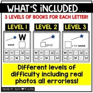 Errorless Alphabet Adapted Books with Real Photos BUNDLE - Teach Love ...
