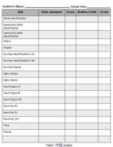 Fluency Data Sheets - Teach Love Autism