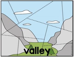 Landform Puzzles FREEBIE - Teach Love Autism