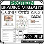 Protein Reading Visually Comprehension - Teach Love Autism