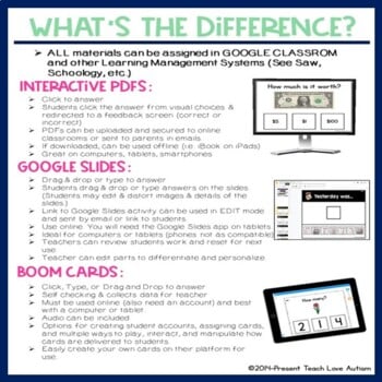 Telling Time to the Half Hour Digital Task Cards | Math Boom Cards ...
