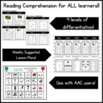 Buses Reading Comprehension with Visuals for Special Education - Teach ...