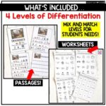 Community Places Reading Comprehension with Visuals for Special ...