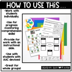Community Places Reading Comprehension with Visuals for Special ...