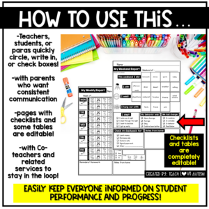 Editable Daily Weekly Monthly School Parent Communication Logs ...