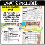 Special Education Classroom Setup Bundle - Teach Love Autism