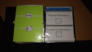 How to Teach Core Vocabulary Words to Nonverbal and Emerging ...