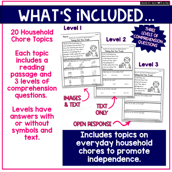 Simple Life Skills Reading Comprehension Worksheets | Household Chores ...
