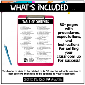 Editable Paraprofessional Binder and Training Manual for Special ...