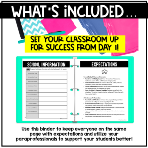 Editable Paraprofessional Binder and Training Manual for Special ...