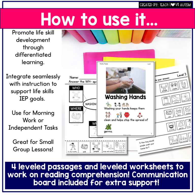 Washing Hands Reading Comprehension Passages and Worksheets for Life ...
