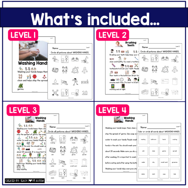 Washing Hands Reading Comprehension Passages and Worksheets for Life ...