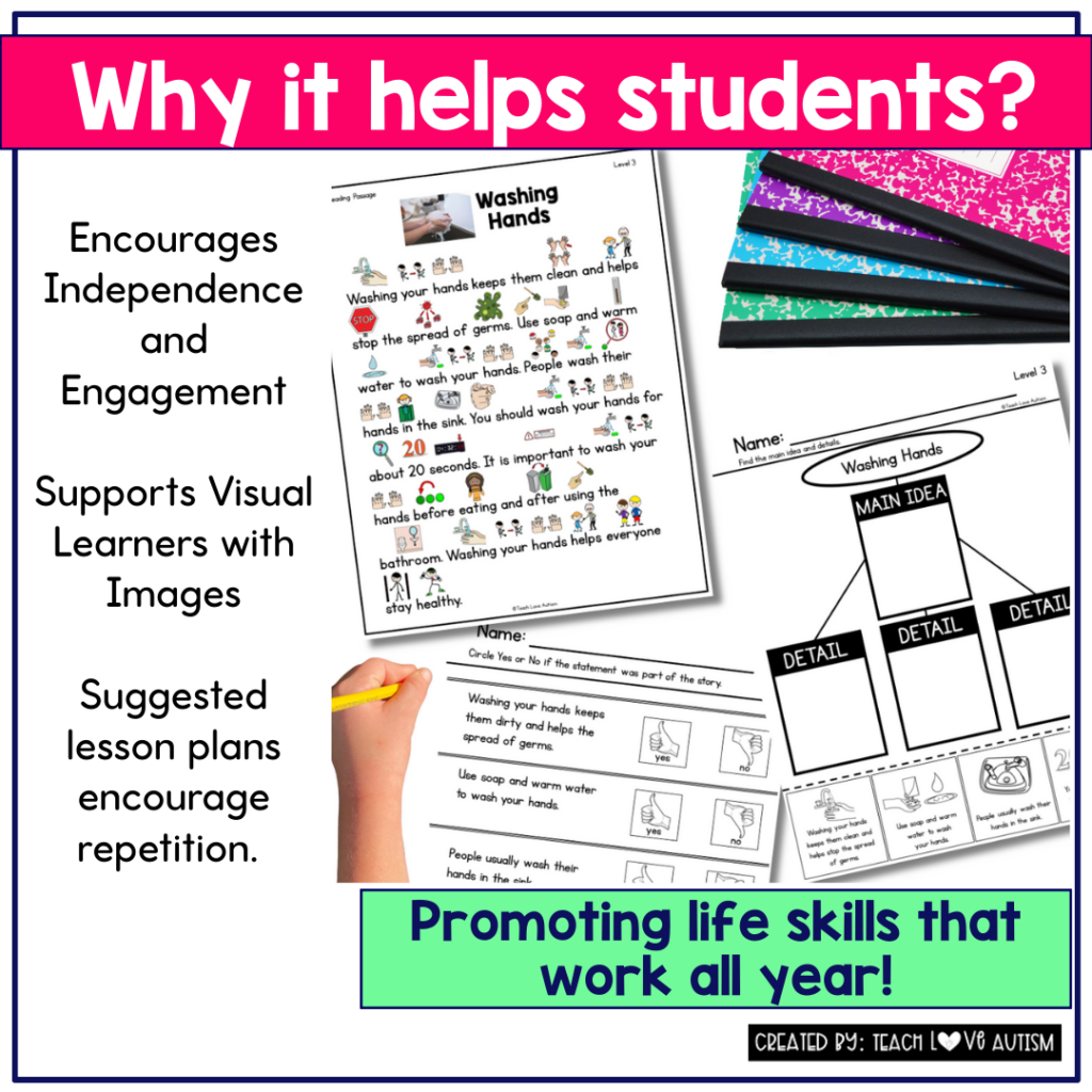Washing Hands Reading Comprehension Passages and Worksheets for Life ...