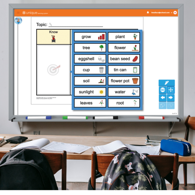 5 Ways to Start Using Unique Learning Systems in Special Education ...