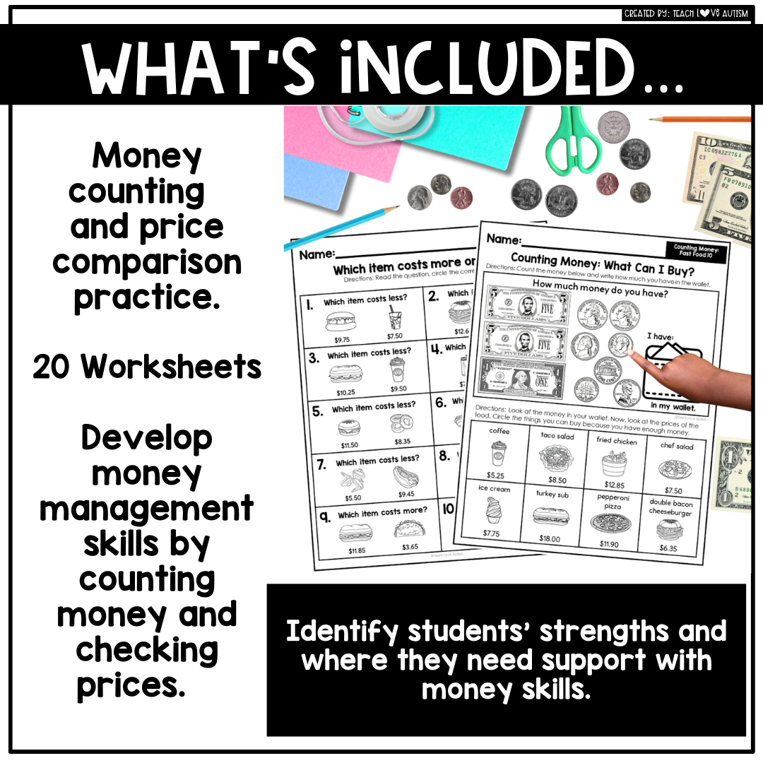 Counting and Comparing Money Worksheets Fast Food Math Life Skills ...