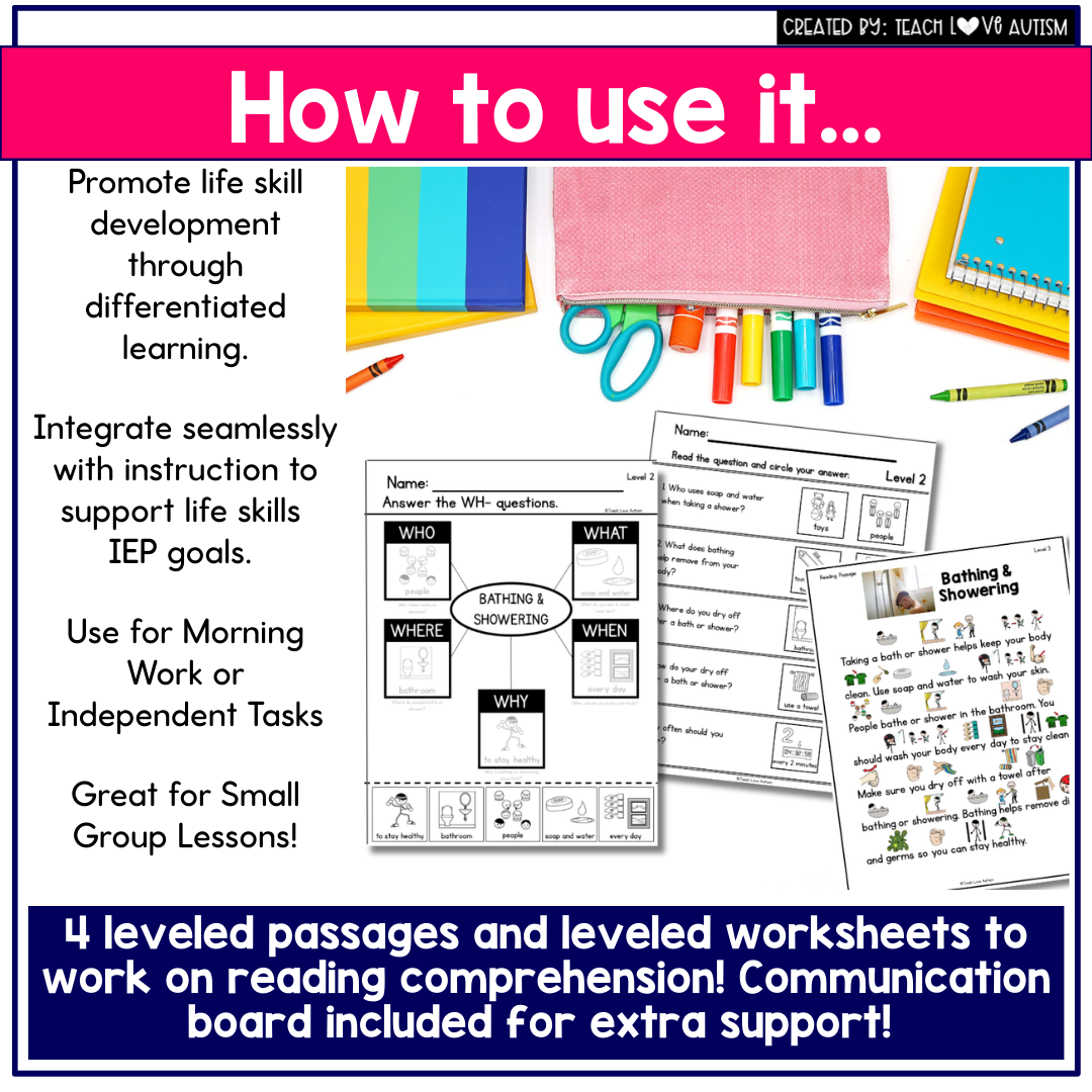 Taking a Shower Life Skills Reading Comprehension Passages and ...