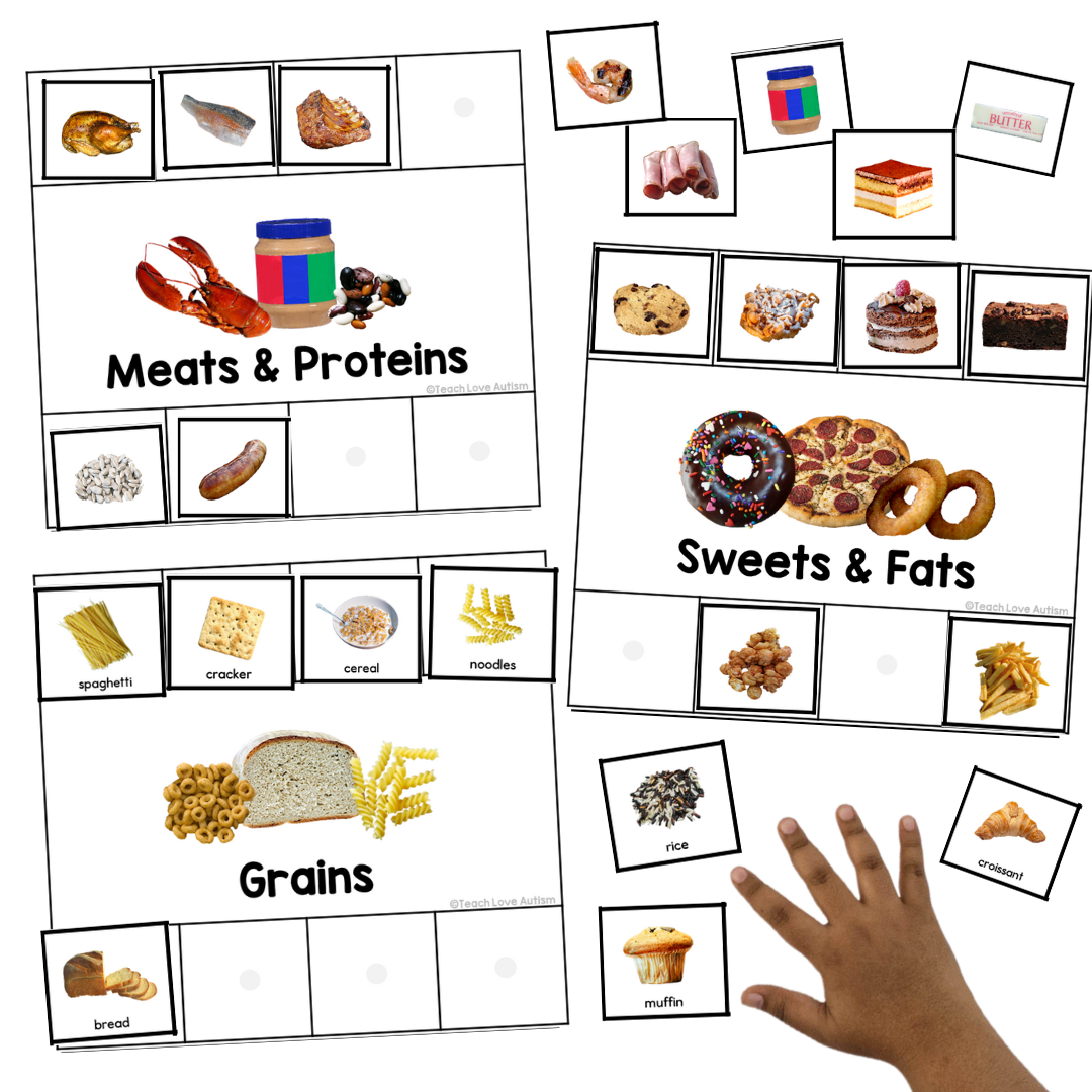 Food Group Sorting Mats - Teach Love Autism