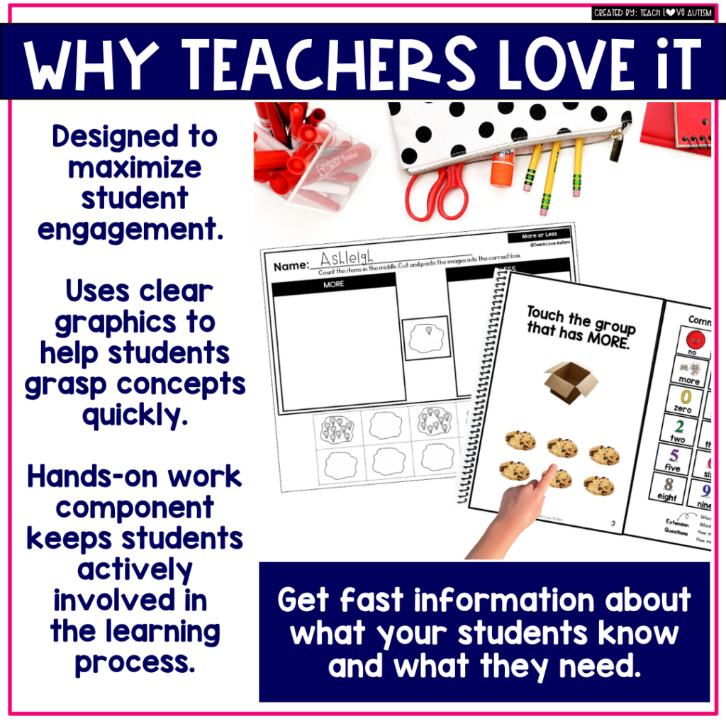 More or Less Adapted Books and Worksheets - Teach Love Autism