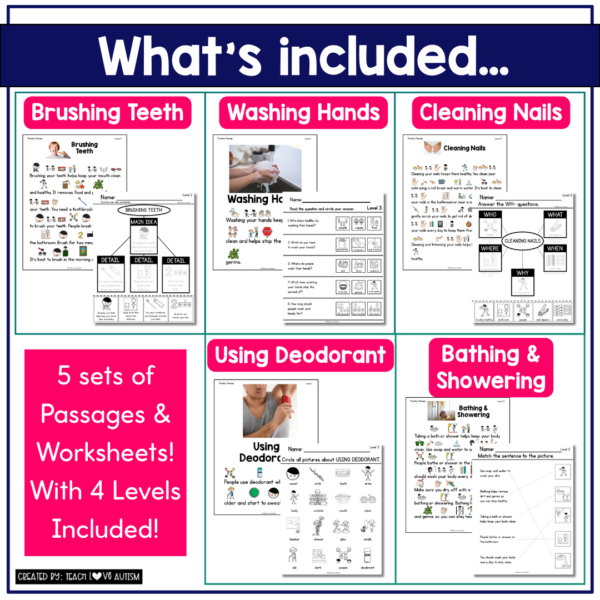 Personal Hygiene Life Skills Reading Comprehension Passages and ...