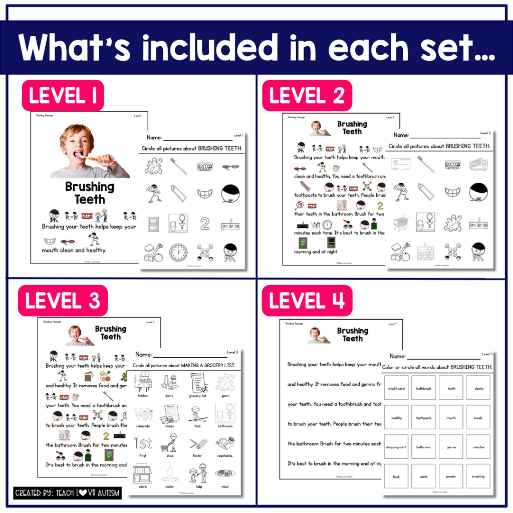 Personal Hygiene Life Skills Reading Comprehension Passages and ...